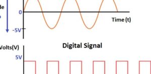 Dvi D Vs Dvi I: Understanding The Key Differences - Life Beyond Code