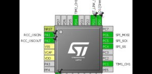 Mastering Stm32 Pwm: A Comprehensive Guide - Life Beyond Code
