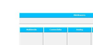 Mastering Stm32 Timer: A Comprehensive Guide - Life Beyond Code