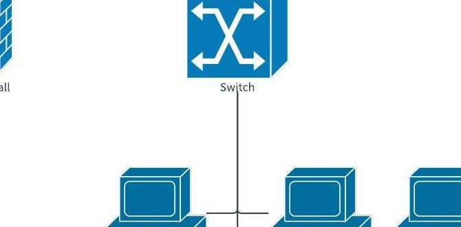 Secure Small Business Network Setup: Expert Guide - Life Beyond Code
