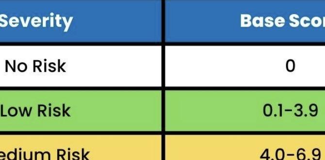 Exploring What Cve Is In Cyber Security Key Insights Life Beyond Code