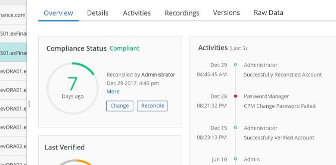 What Is Pam In Cyber Security: Definition And Benefits - Life Beyond Code