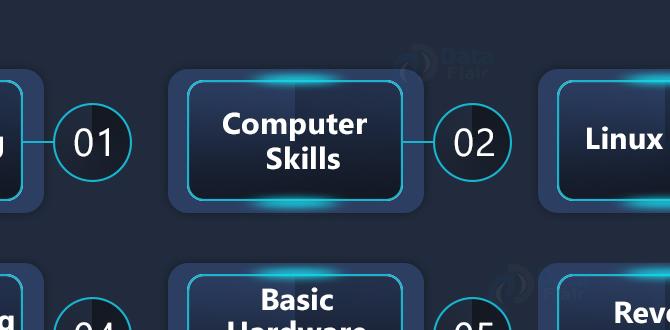 Essential Skills For Ethical Hackers: What You Need To Know - Life Beyond Code
