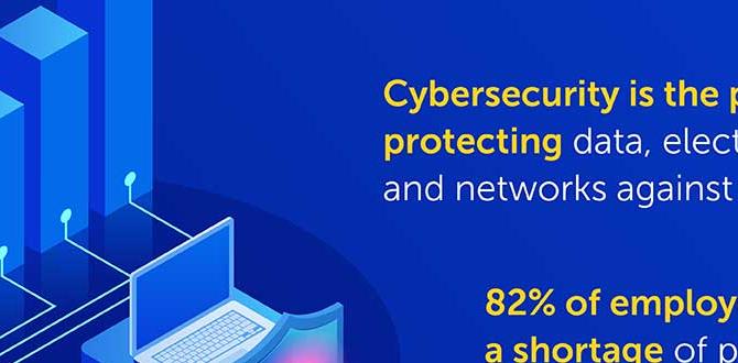 Why Are You Interested In Cyber Security? Learn The Importance - Life ...